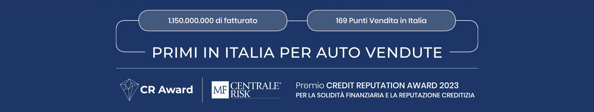 Home page - Gruppo Intergea