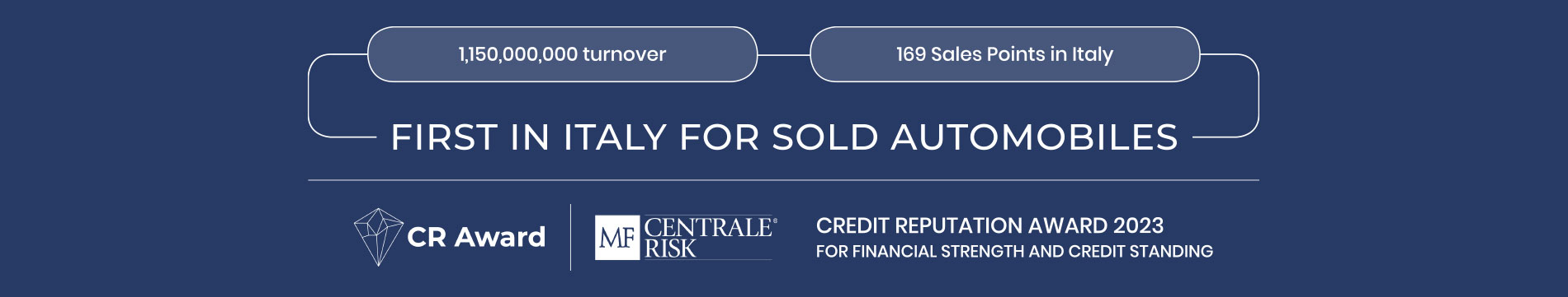 Home page - Gruppo Intergea